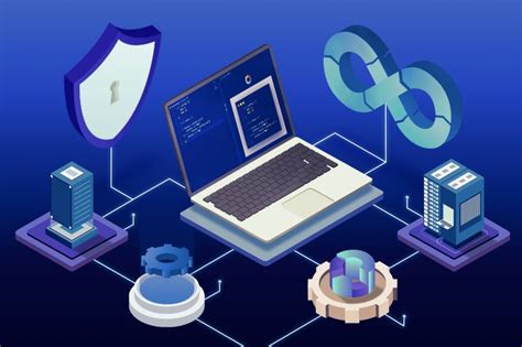 Cloudeq On Linkedin Cloudcomputing Cloudtroubleshooting Devsecops