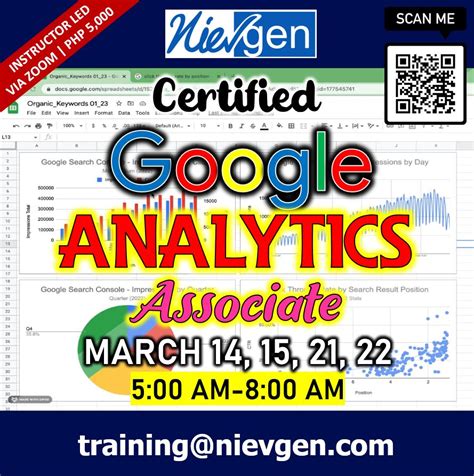 Nievgen Datascience Dataanalytics John Placente