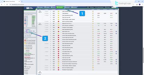 Forex Factory Calendar Indicator For Mt4 Free Download