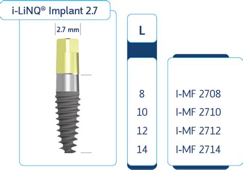 Impianto I LiNQ Embrioss