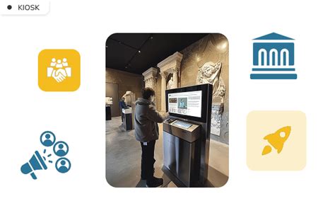 Interactive Museum Displays And Museum Kiosks