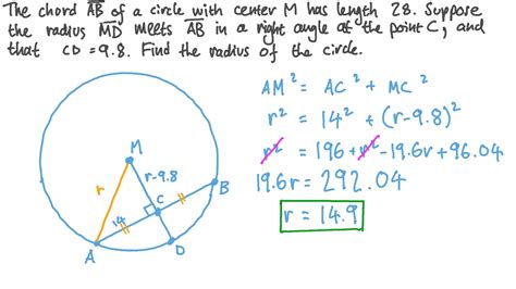 Radius Of A Circle