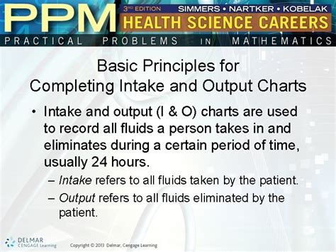 Unit Intake And Output Charts Basic Principles
