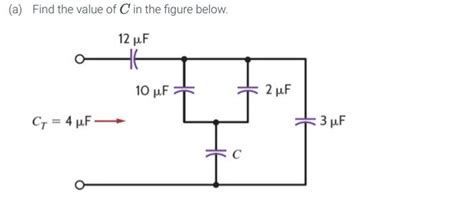 Solved A Find The Value Of C In The Figure Below Chegg