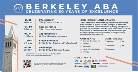 Berkeley Class Of 2018 Facebook