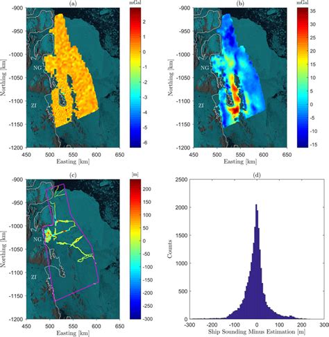 A Differences Between The Pseudo‐observed Gravity Anomalies And The Download Scientific