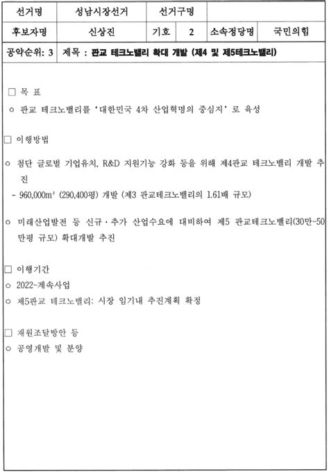 뭐 판교 4 5 테크노밸리 판교의 확장 황금같은 기회 네이버 블로그
