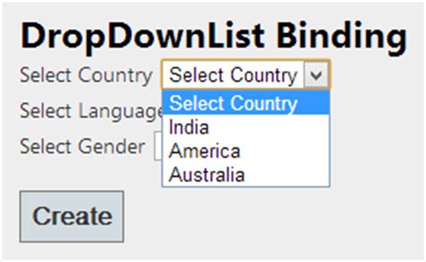 DropDownList Helper Data Binding In MVC