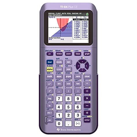 I Tested The Ti 84 Ce Python And Heres Why Its The Ultimate Calculator For Programming Enthusiasts
