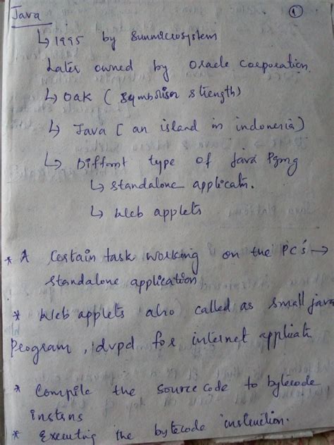 SOLUTION Java Programming Topics In A Glance Studypool