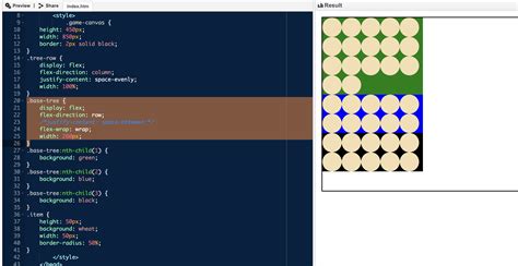Html Flex Wrap And Justify Content Not Working Stack Overflow