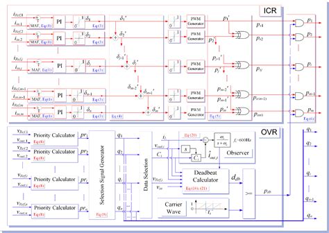Figure 1 From Deadbeat Control For A Single Inductor Multiple Input