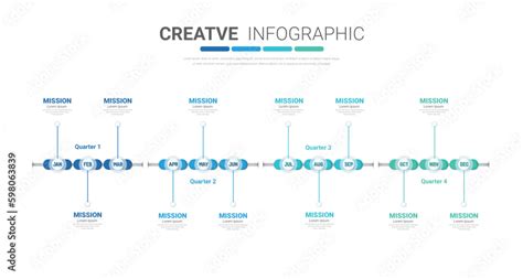 Infographic Quarterly Template For Presentation 12 Months In 4 Quarter Can Be Used For Workflow