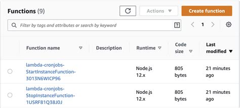 Cron Job Aws Lambda Functions Tutorial How To Schedule Tasks