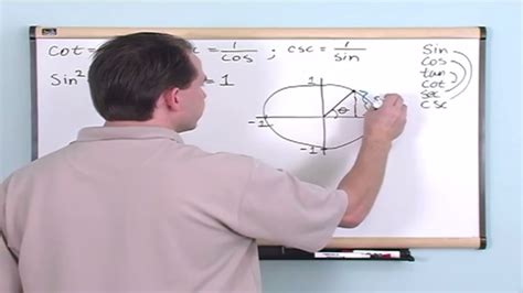 Lesson 9 Trigonometric Identities Trig And Precalculus Trig