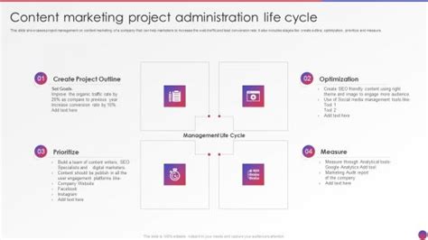 Project Administration Life Cycle Powerpoint Templates Slides And Graphics