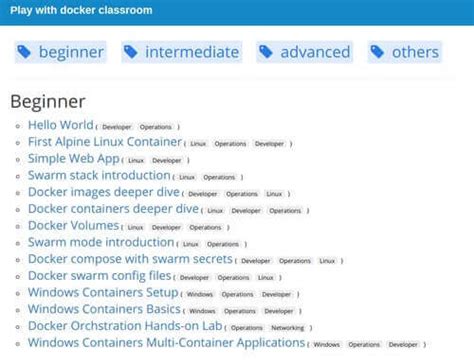 Learn And Master Docker Toolkit Courses Podcasts Top Experts