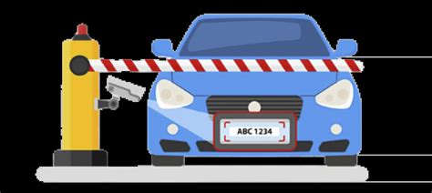 Guide To Automated License Plate Readers In Modern Policing