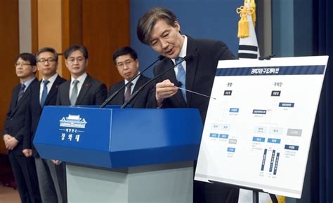 韓国大統領府「警察に安保捜査処新設し国家情報院の対共捜査権を移管」 政治•社会 ハンギョレ新聞