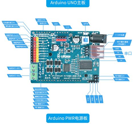 小r科技兼容unor3开发板 智能小车机器人电机舵机传感器驱动板 阿里巴巴