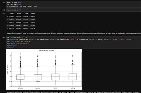 Harry Thapa On Linkedin Datascience Machinelearning Python