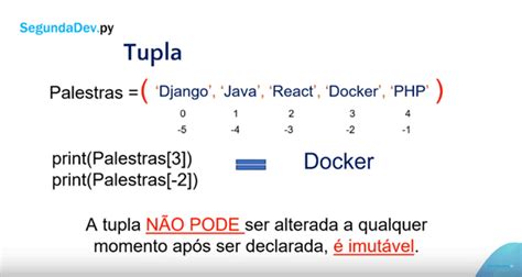 Listas Tuplas E Dicionários Em Python 3 Explorando Ti