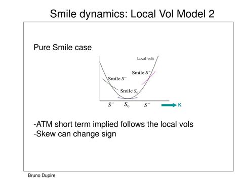 Ppt Stochastic Volatility Modelling Powerpoint Presentation Free