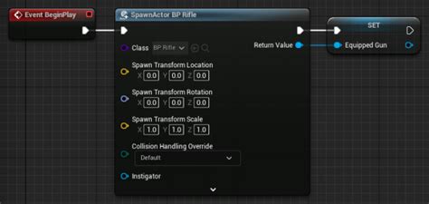 how to create a simple fps in unreal engine 5 the new