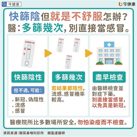 新冠、流感、感冒怎分辨？醫曝1差異，籲6種人快打流感疫苗！ 中天新聞網