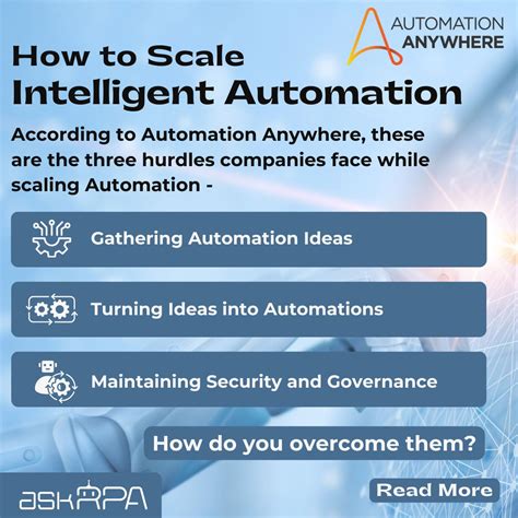 askrpa on linkedin scaling automation 3 common hurdles according to