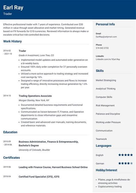 Trader Resume Examples Writing Guide For