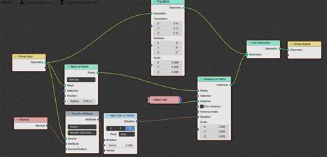 Instances How To Shrinkwrap Flat Objects On A Curved Surface When Using Geometry Nodes