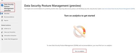 Datasecurity Dspm Microsoftpurview Datagovernance Cybersecurity