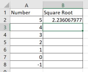 How To Calculate A Square Root Of A Number In Excel That Excel Site