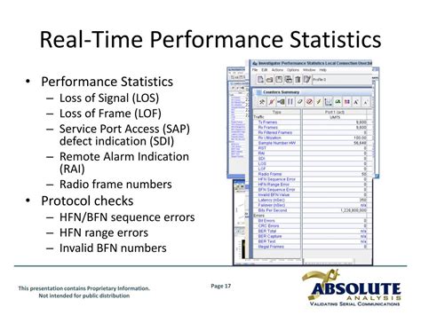 PPT RRH To BBU Network Testing To Ensure Performance And Reliability PowerPoint Presentation
