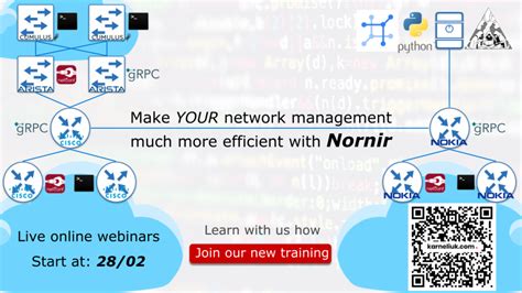 Sec 3 Building Your Own Containerised Pki Root Ca With Linux And Docker To Simplify And