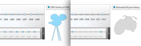 タイムライン Infragistics Ultimate Ui For Wpf インフラジスティックス・ジャパン株式会社
