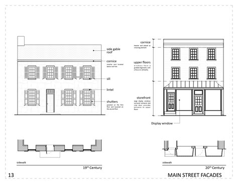 Ellicott City Hpc Guidelines Brennan Company
