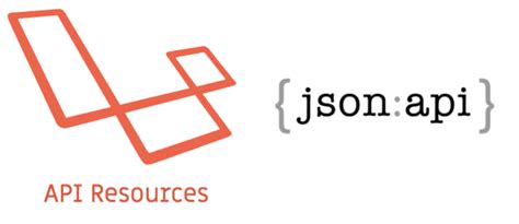 Belajar Autentikasi Api Di Laravel Menggunakan Jwt By Reyhan Alphard Medium
