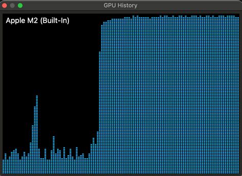 Temperature Scaling And Beam Search Text Generation In Llms For The Ml
