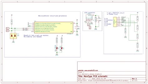 MemType USB Stick With All Your Passwords Electronics Lab