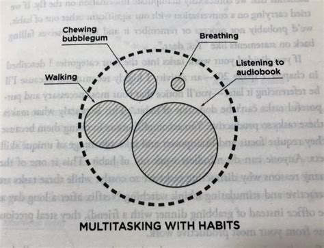 Hyperfocus — The Secret To Increasing Personal Productivity Cooler