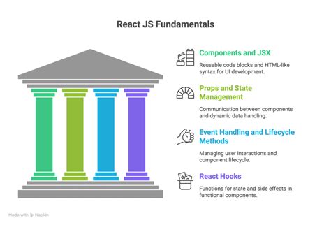 Full Javascript Tutorial In Tamil Complete Beginners Guide 2025