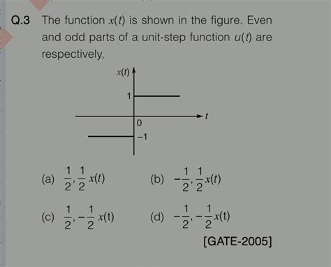 Q The Function X T Is Shown In The Figure StudyX