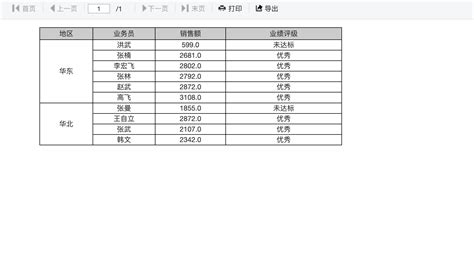 三元表达式 Veryreport报表工具帮助文档 一站式报表软件学习使用教程和学习资料