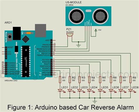 Arduino Based Car Reverse Alarm Engineering Projects Engineering Projects Arduino Alarm