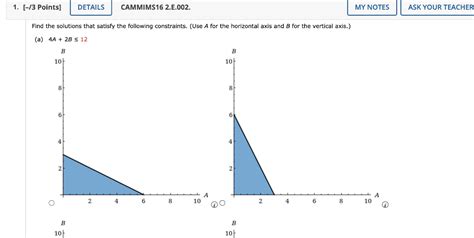 Solved Find The Solutions That Satisfy The Following