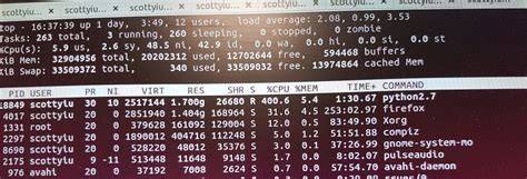 Python Scipy Optimise Minimize Parallelisation Options Stack Overflow