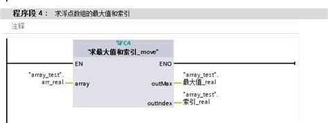 西门子scl博途中如何读取泛型数组——任意长度的最大值及索引 知乎