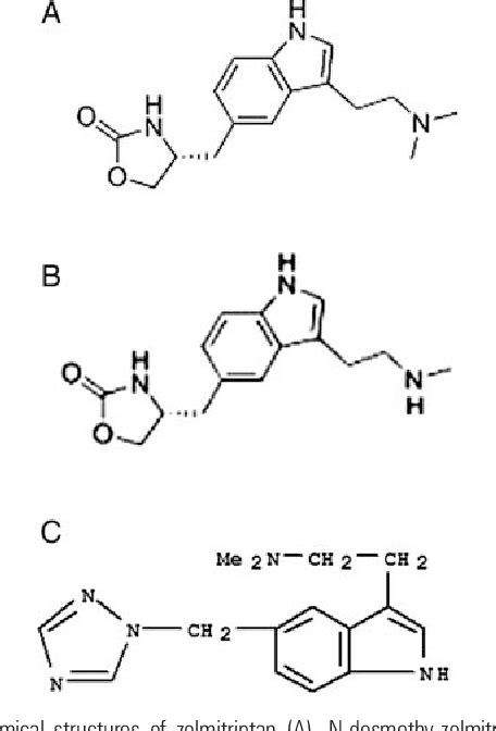 Figure 1 From Determination Of Zolmitriptan And Its Primary Metabolite N Desmethy Zolmitriptan